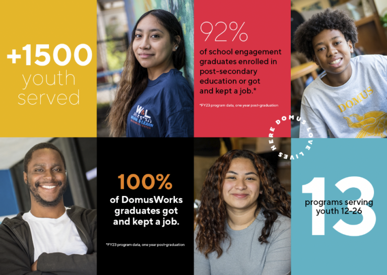 Domus Kids – Love Lives Here